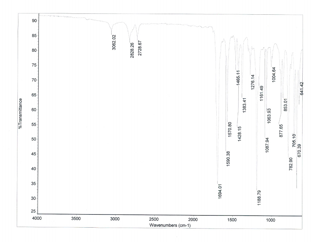 Solved Molecular mass 185 g/mol H NMR ???? 7.9 7.8 7.77.6 | Chegg.com
