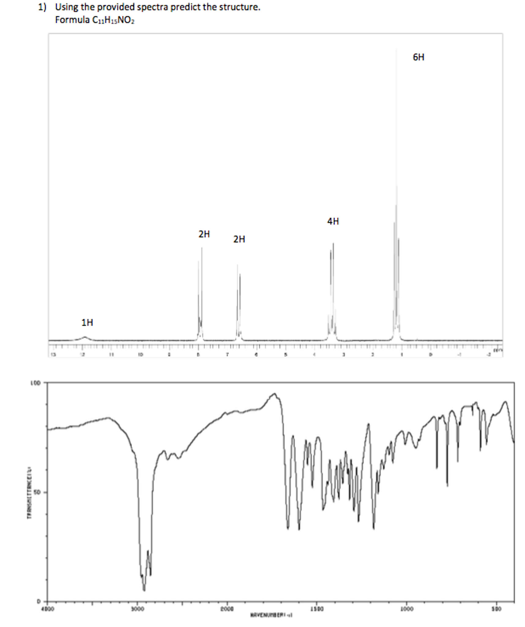 Using the provided spectra predict the structure. | Chegg.com