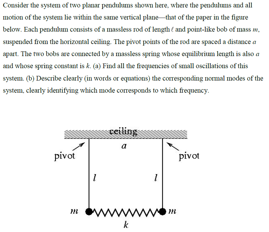 Solved Consider the system of two planar pendulums shown | Chegg.com