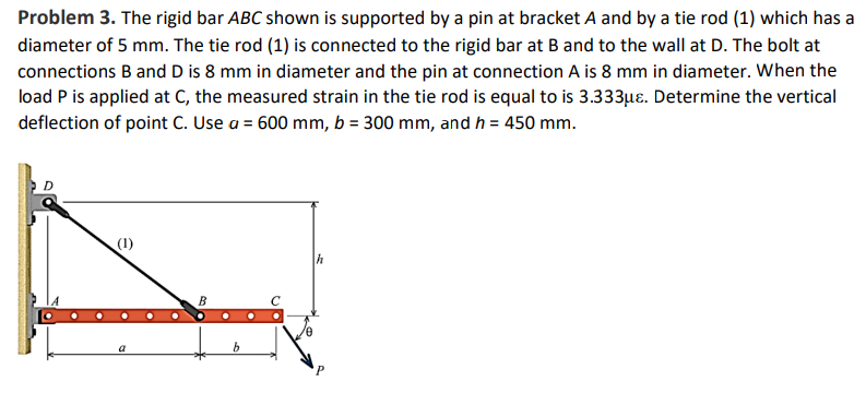 Solved The rigid bar ABC shown is supported by a pin at | Chegg.com