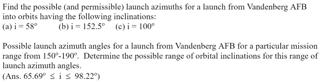 Solved Find the possible (and permissible) launch azimuths | Chegg.com