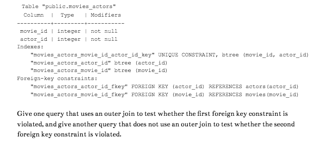 Solved Table "public.movies actors" Column TypeModifiers | Chegg.com