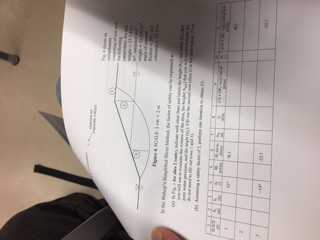 In the Bishop's Simplified slices Method, the | Chegg.com