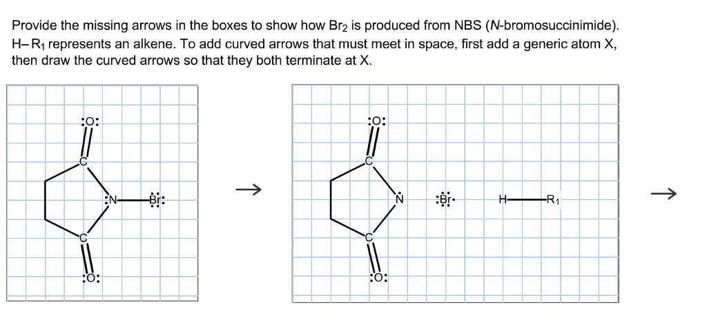 Solved Provide the missing arrows in the boxes to show how | Chegg.com