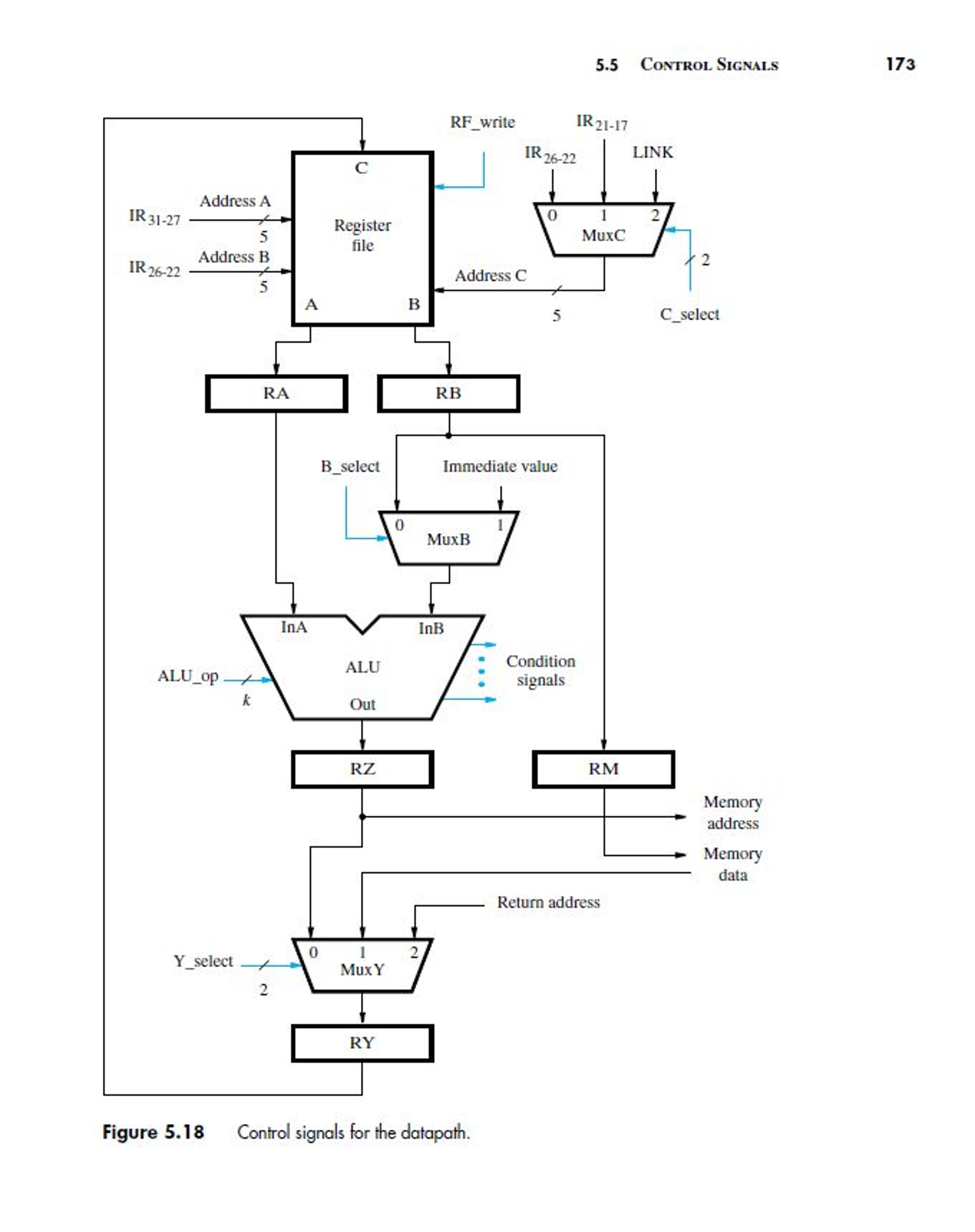 Book: Computer Organization - Carl Hamacher (6th | Chegg.com