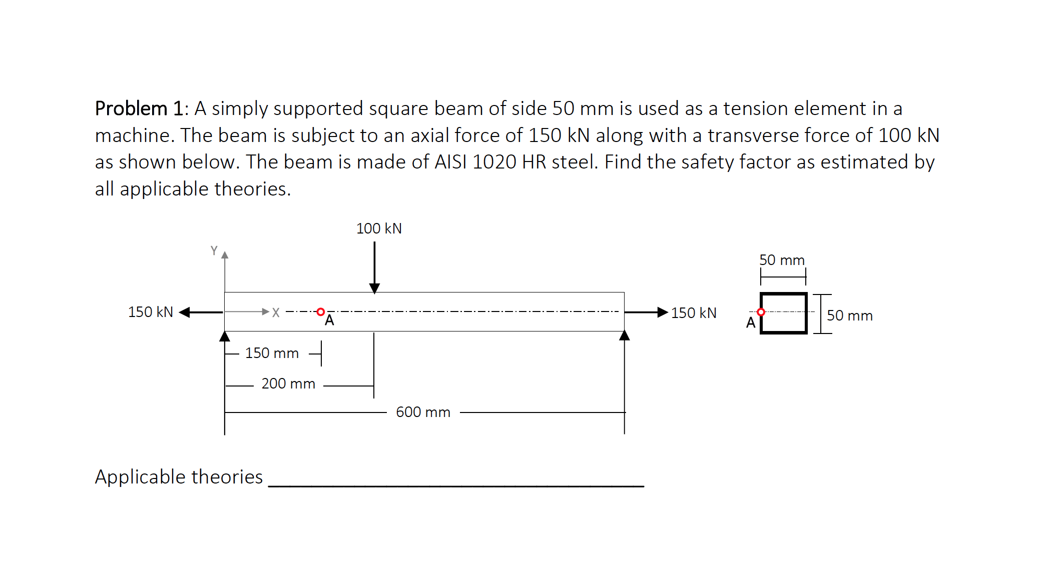 A simply supported square beam of side 50 mm is used | Chegg.com