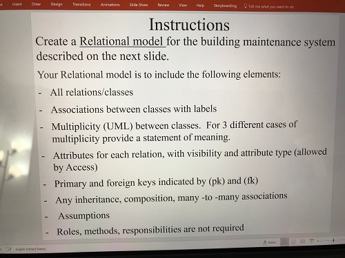 Solved Instructions Create a Relational model for the | Chegg.com