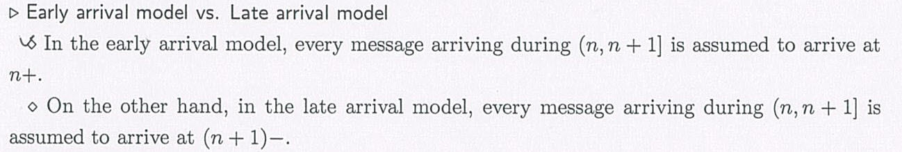 Solved D Early arrival model vs. Late arrival model In the | Chegg.com