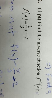 Solved Find the inverse function f^-1(x): f(x) = 1/3 x - 2 | Chegg.com
