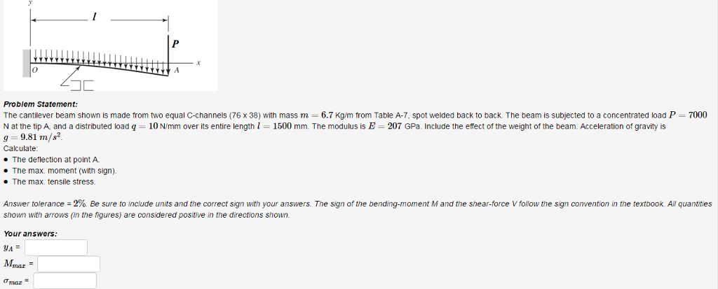 Solved The cantilever beam shown is made from two equal | Chegg.com