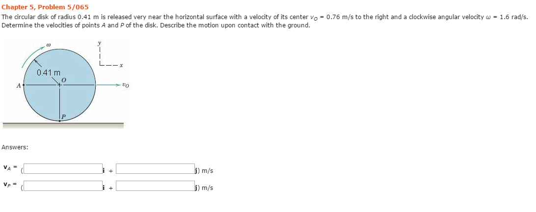 Solved The circular disk of radius 0.41 m is released very | Chegg.com