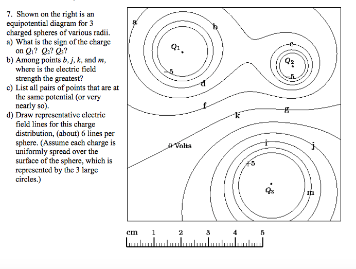 Solved 7. Shown on the right is an equipotential diagram for | Chegg.com