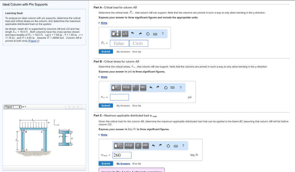 Solved Ideal Column with Pin Supports Part A Critical load | Chegg.com