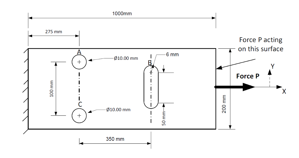 Solved Calculate local stress component XX & YY at points A | Chegg.com