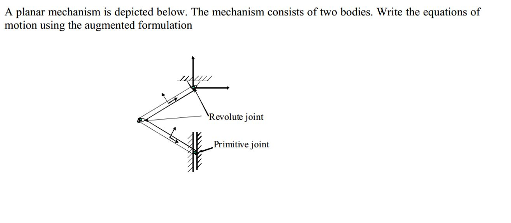 Solved A planar mechanism is depicted below. The mechanism | Chegg.com