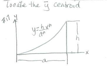 Solved Locate the y centroid | Chegg.com