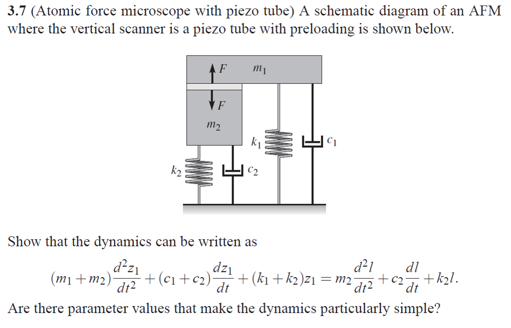 Solved A schematic diagram of an AFM where the vertical | Chegg.com
