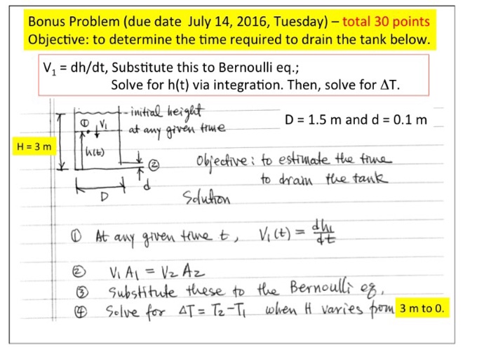 Solved To determine the time required to drain the tank | Chegg.com