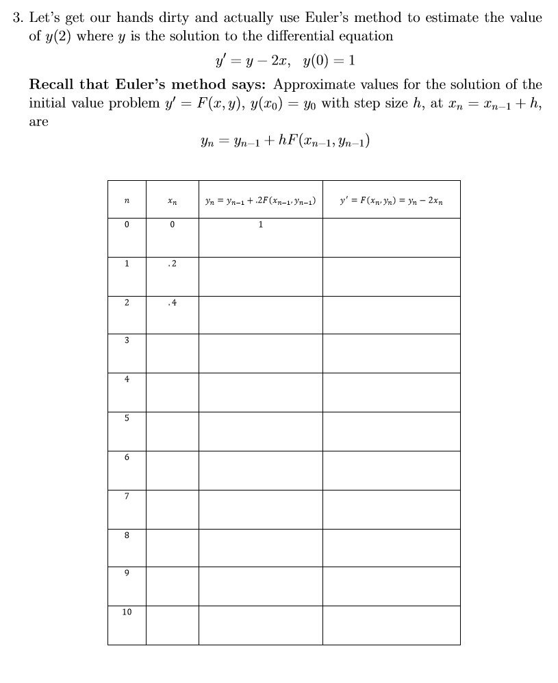 Solved 3. Let's get our hands dirty and actually use Euler's | Chegg.com