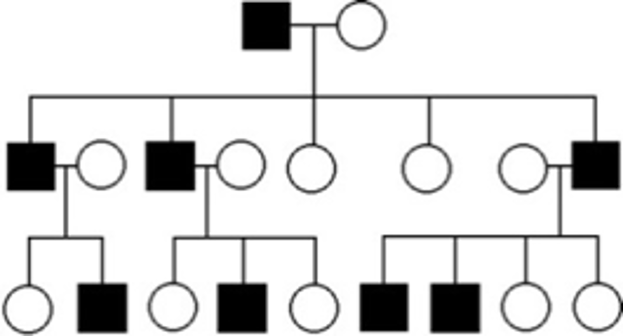 Solved For each of the human pedigrees, determine the mode | Chegg.com