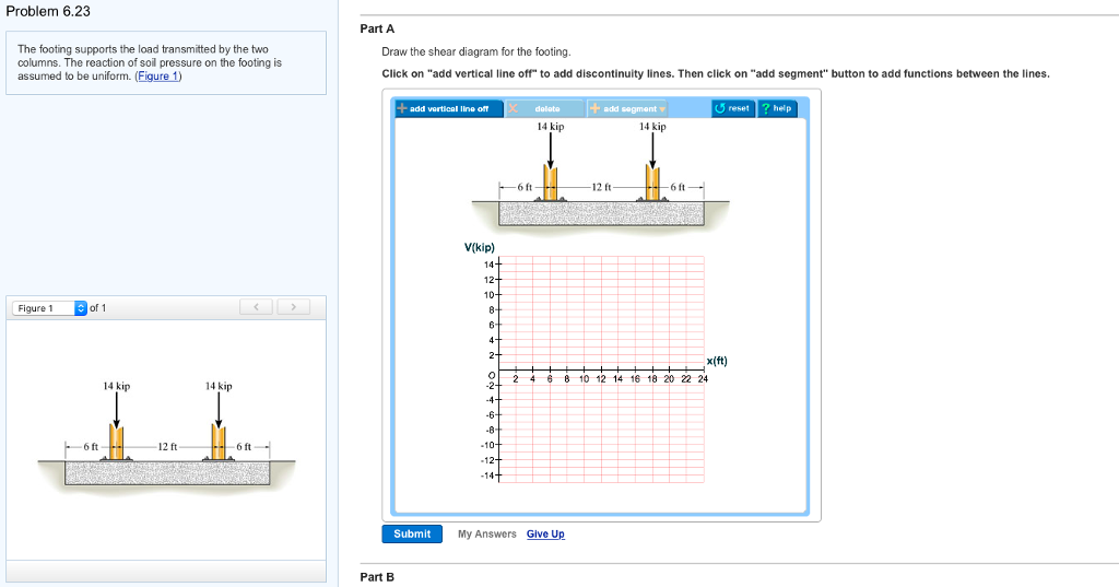 Solved Problem 6.23 Part A The footing supports the load | Chegg.com