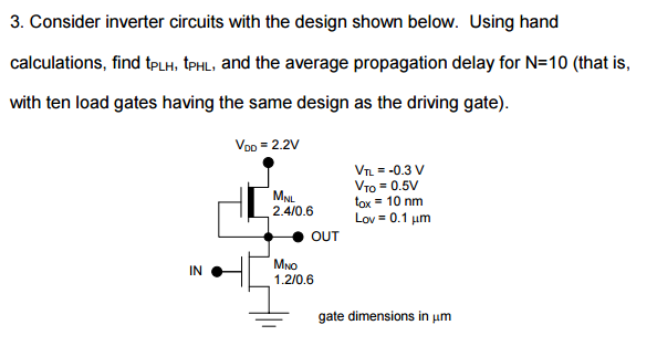 Solved Consider inverter circuits with the design shown | Chegg.com