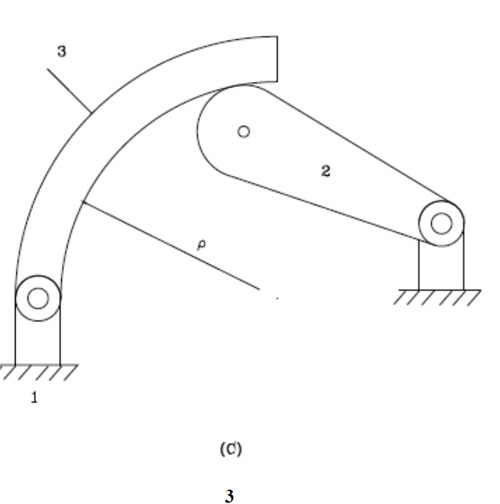 For each mechanisms shown 1. Sketch skeleton drawing | Chegg.com