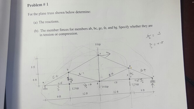 Solved Problem # 1 For the plane truss shown below | Chegg.com