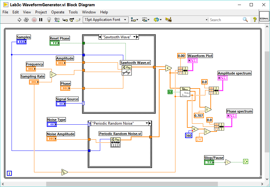 Solved Overview : In this lab assignment, we’ll start | Chegg.com