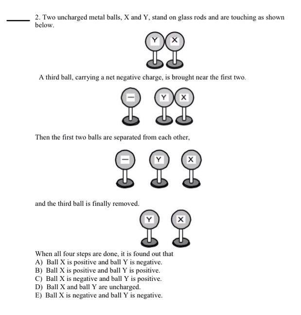 Solved Two uncharged metal balls, X and Y, stand on glass | Chegg.com