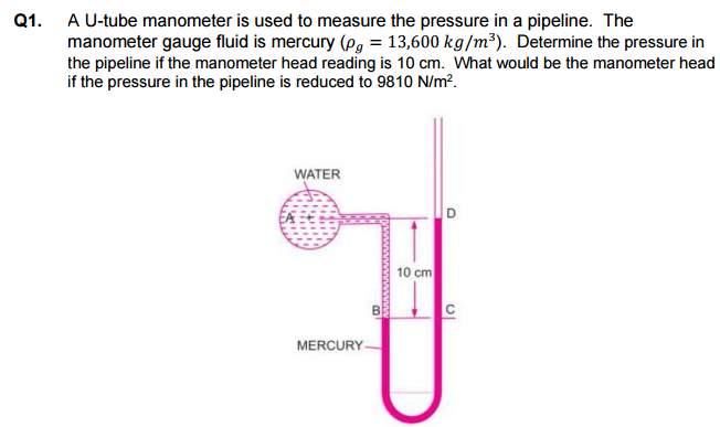 Solved A U-tube manometer is used to measure the pressure in | Chegg.com Solved A U-tube manometer is used to measure the pressure in | Chegg.com