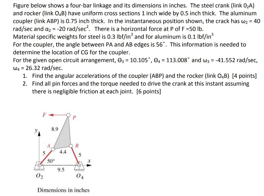 Solved Determine the angular accelerations of the coupler | Chegg.com