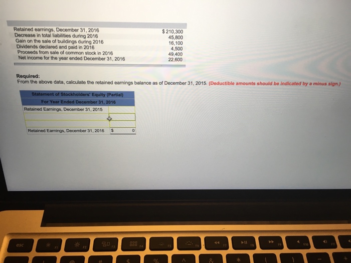 Solved From the above data, calculate the retained | Chegg.com