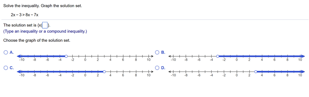 Solved Solve the inequality. Graph the solution set. | Chegg.com