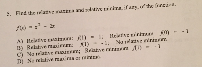 Solved Find the relative maxima and relative minima, if any, | Chegg.com