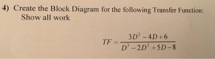 Solved Create the Block Diagram for the following Transfer | Chegg.com