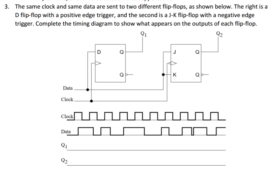 Solved The same clock and same data are sent to two | Chegg.com