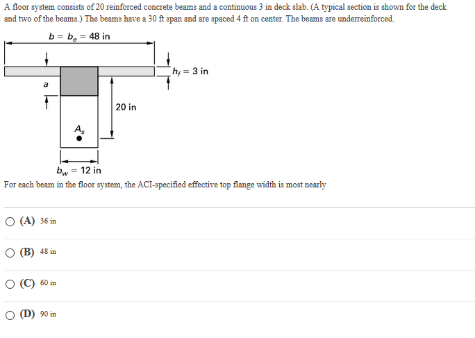 Solved A floor system consists of 20 reinforced concrete | Chegg.com