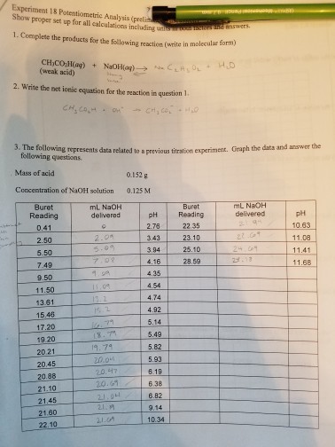Solved Experiment 18 Analysis (prel w proper etric set up | Chegg.com