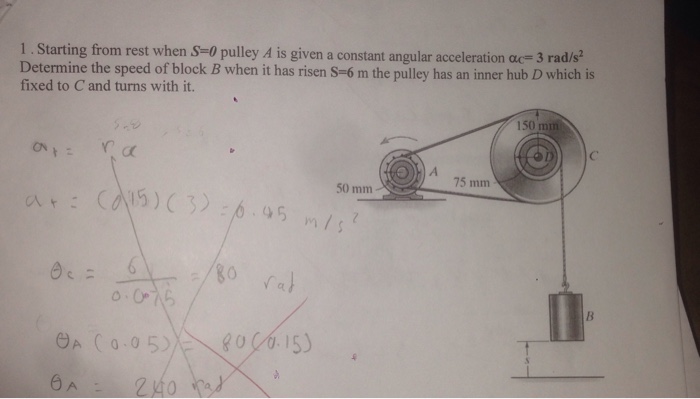 Solved 1. Starting from rest when S= 0 pulley A is given a | Chegg.com
