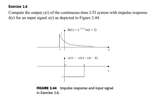 Solved Exercise 2.6 Compute the output y(t) of the | Chegg.com