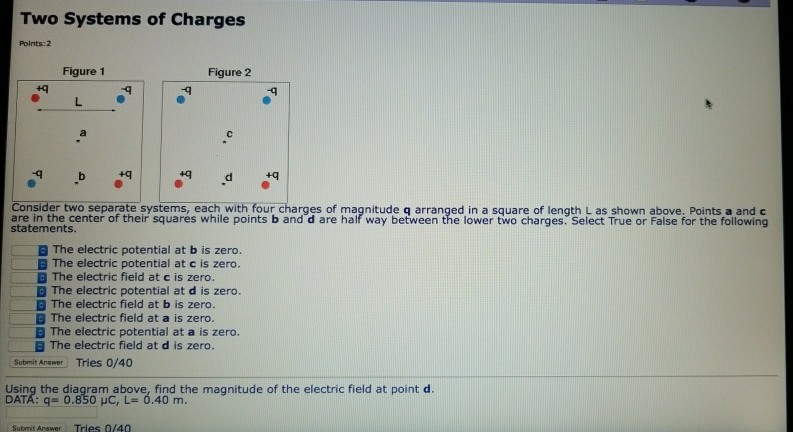 Solved Two Systems of Charges Points: 2 Figure 1 Figure 2 +q | Chegg.com