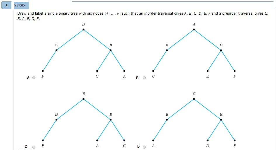 Solved Question 4 52005 Indicate Which Graph A B