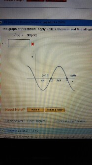 Solved The graph of f is shown. Apply Rolle's Theorem and | Chegg.com