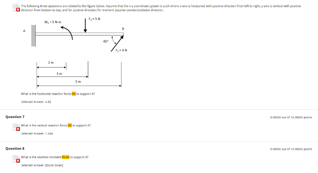 Solved The following three questions are related to the | Chegg.com