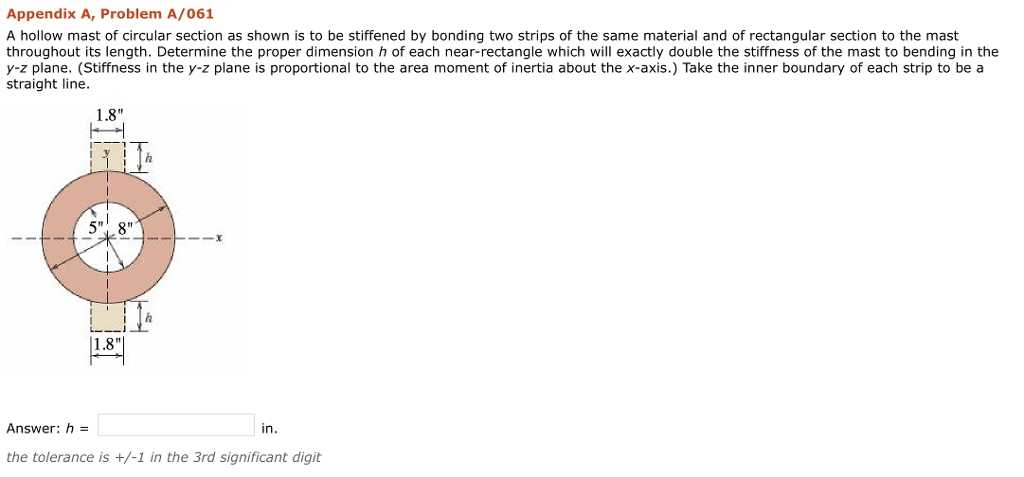Solved Appendix A, Problem A/061 A hollow mast of circular | Chegg.com