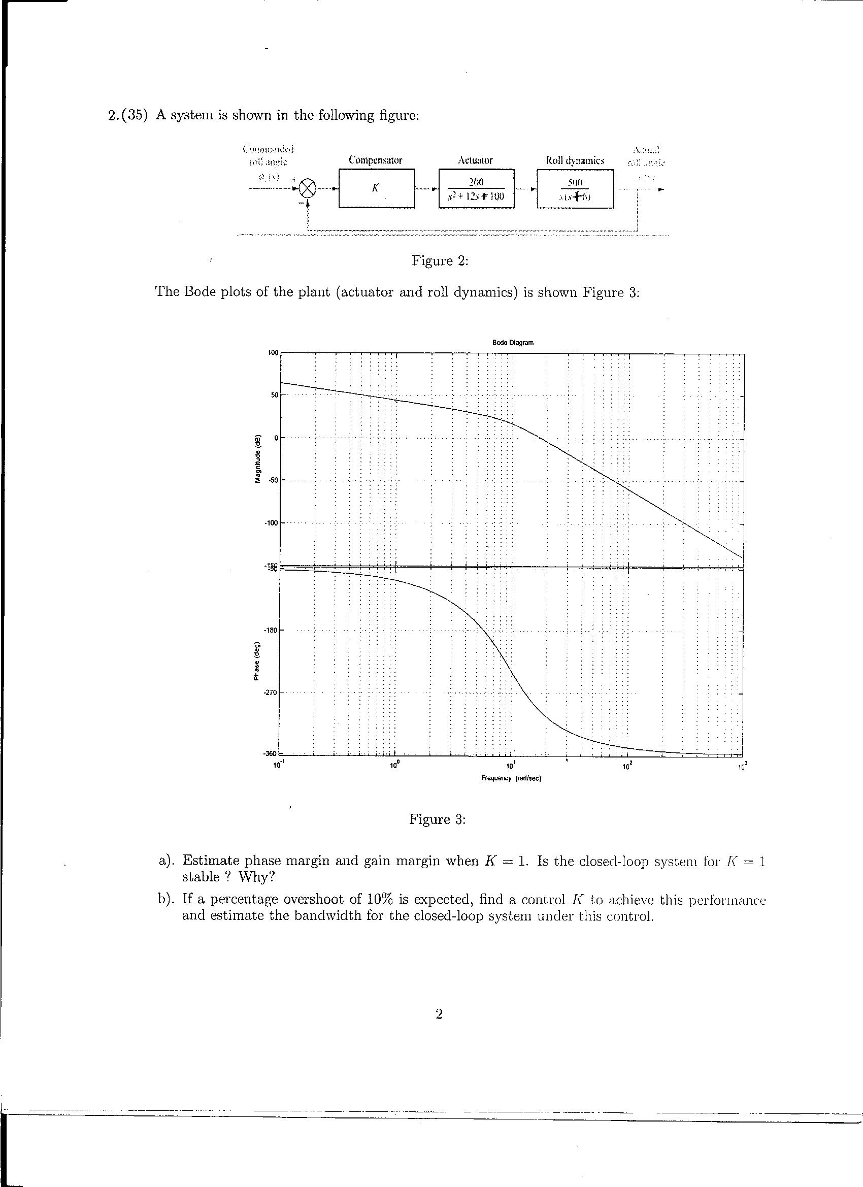 Solved 2. (35) A system is shown in the following figure: | Chegg.com