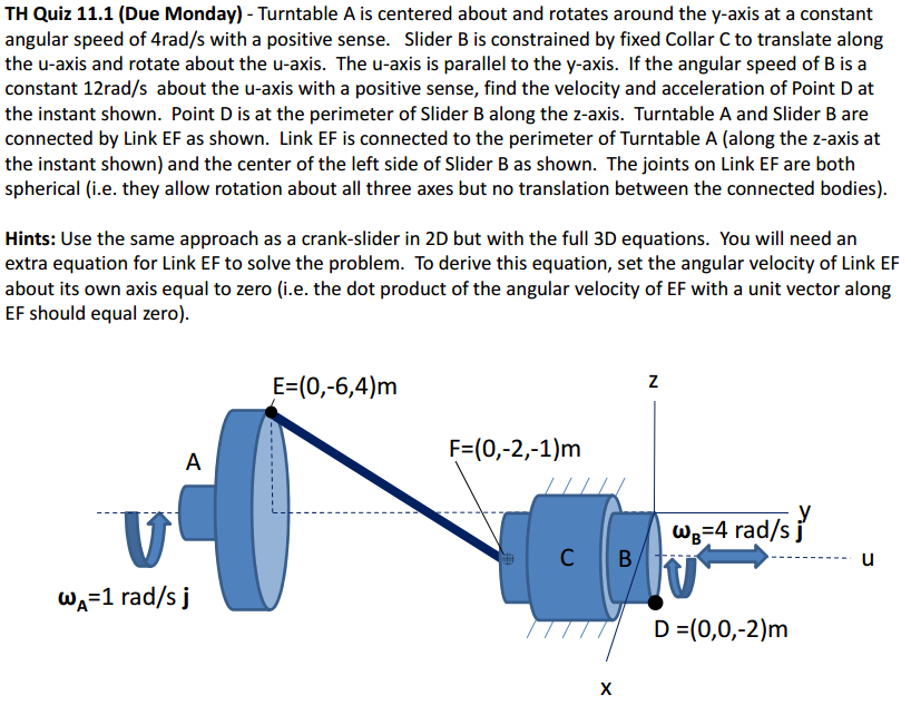 Solved Turntable A is centered about and rotates around the | Chegg.com