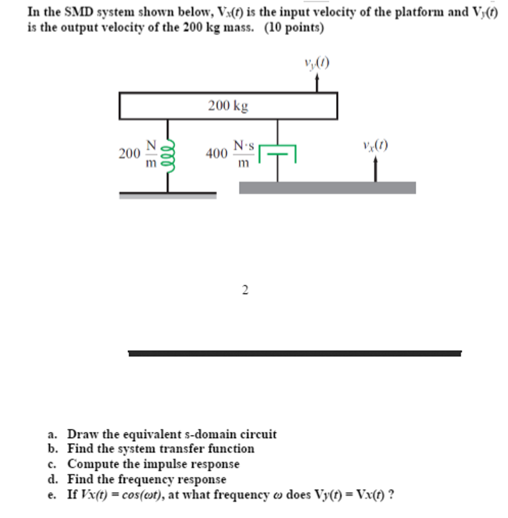Solved In the SMD system shown below. V_x(t) is the input | Chegg.com