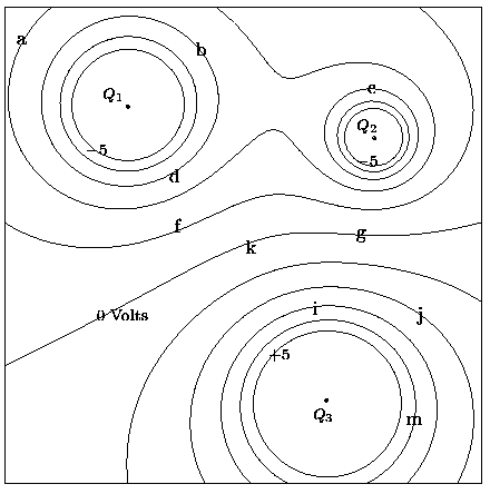 Solved 2. [1pt] The lines show equipotential contours in the | Chegg.com